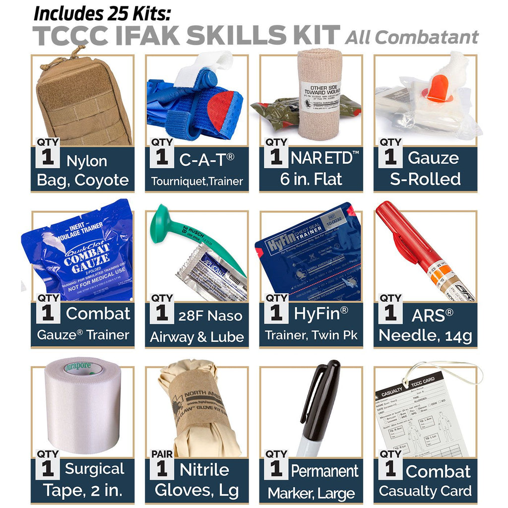 Medical Kits — Atomic Defense