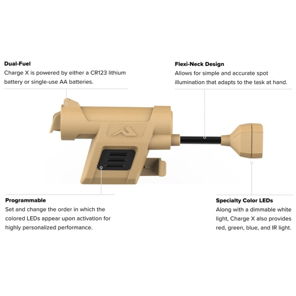 Princeton Tec Charge X | 100 Lumens | 40 hours — Atomic Defense