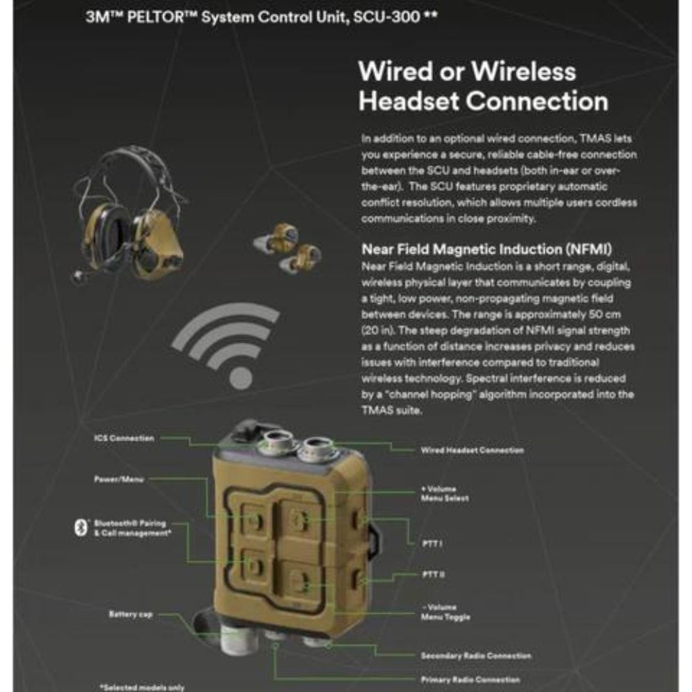 3M Peltor SCU-300 & RCU-300 | TMAS Bundle — Atomic Defense