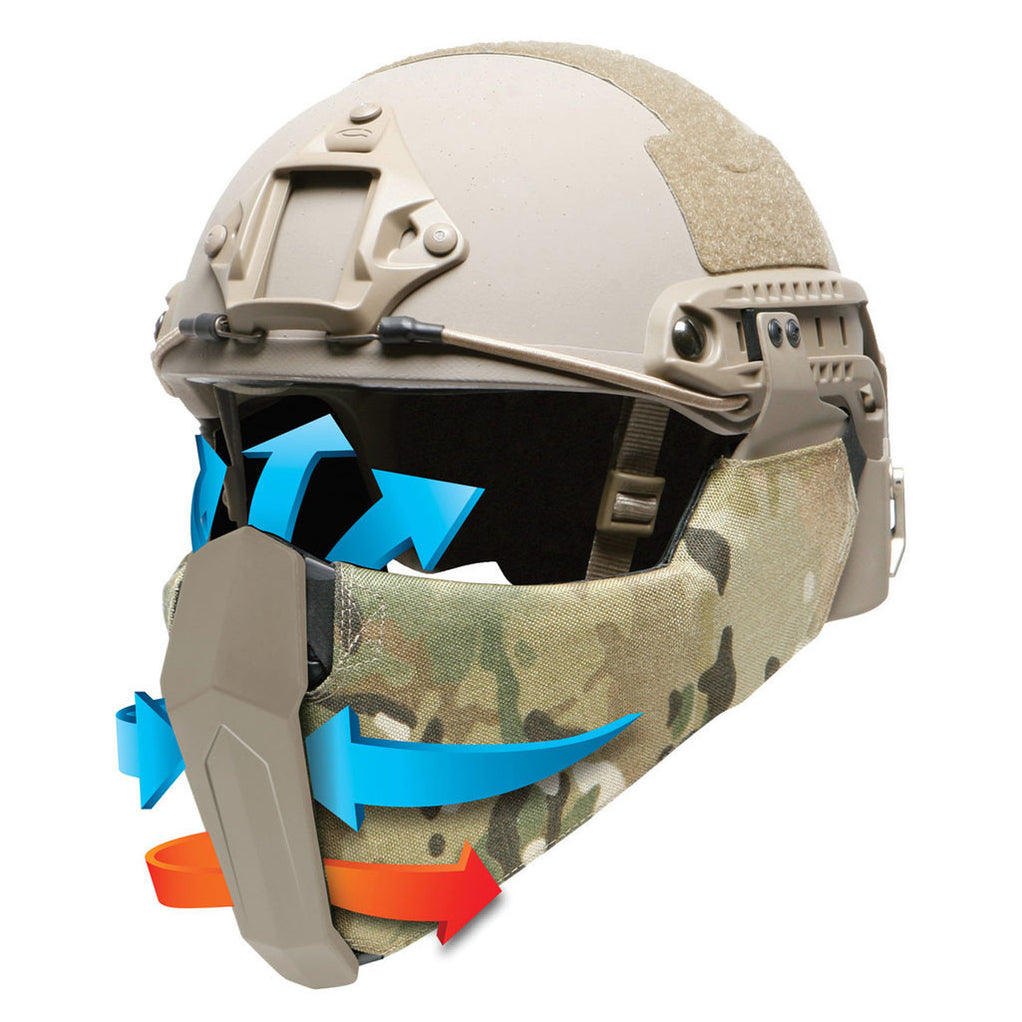 Ops-Core Gunsight Mandible | Fits FAST SF and XP Helmets (Upgraded to ...