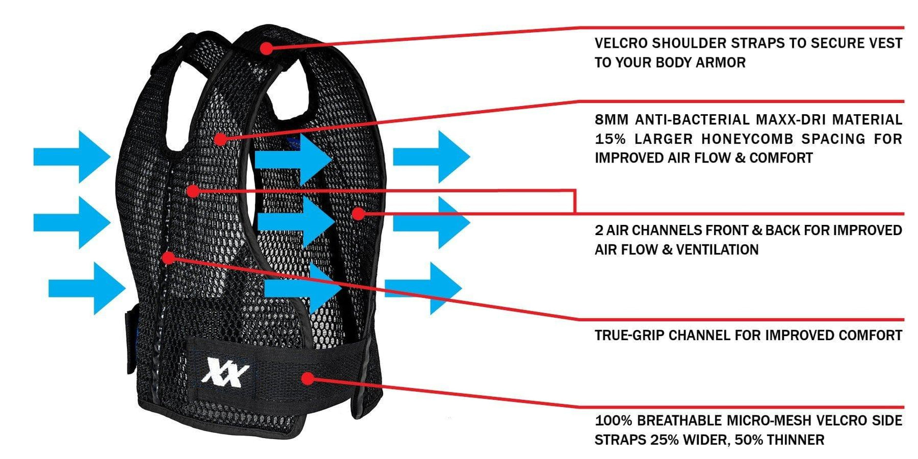 Maxx-Dri Vest 4.0 - Body Armor Ventilation — Atomic Defense