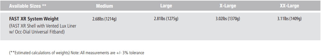 Ops-Core XR Ballistic High Cut FAST Tactical Helmet System — Atomic Defense