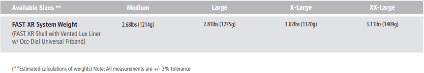 Ops-Core XR Ballistic High Cut FAST Tactical Helmet System — Atomic Defense