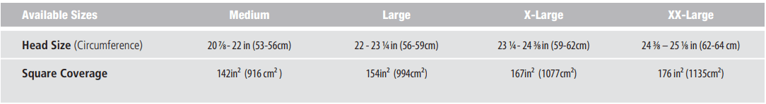Ops-Core XR Ballistic High Cut FAST Tactical Helmet System — Atomic Defense